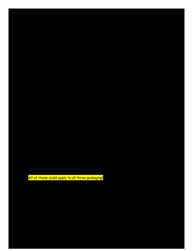 Lab - Packaging Analysis