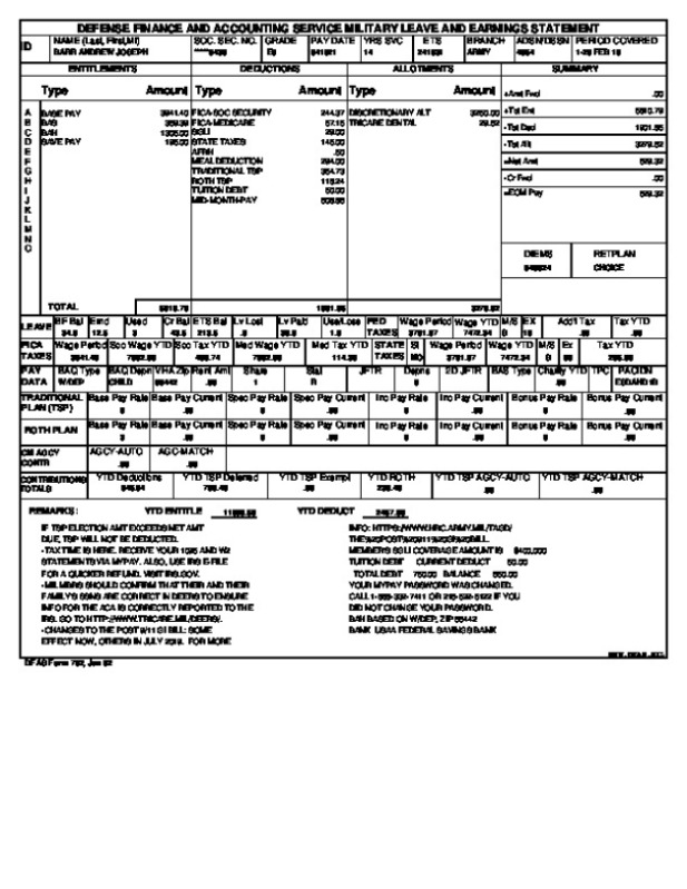 DEFENSE FINANCE AND ACCOUNTING SERVICE MILITARY LEAVE AND EARNINGS ...