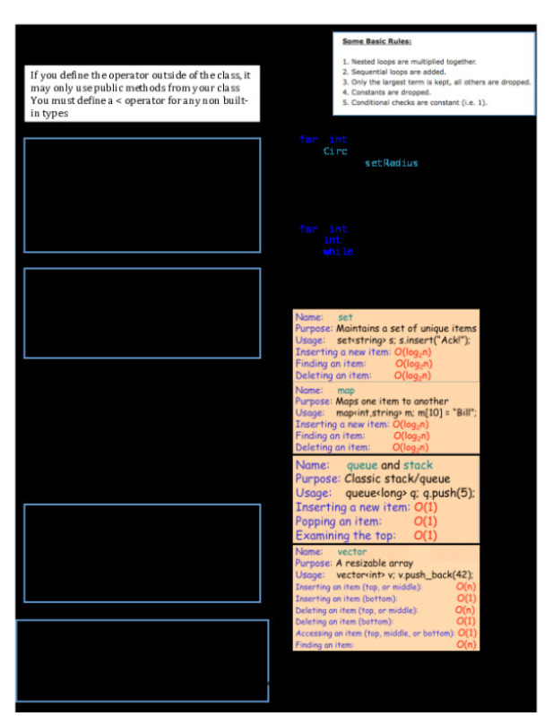 EECS 280 -Final Cheat Sheet.