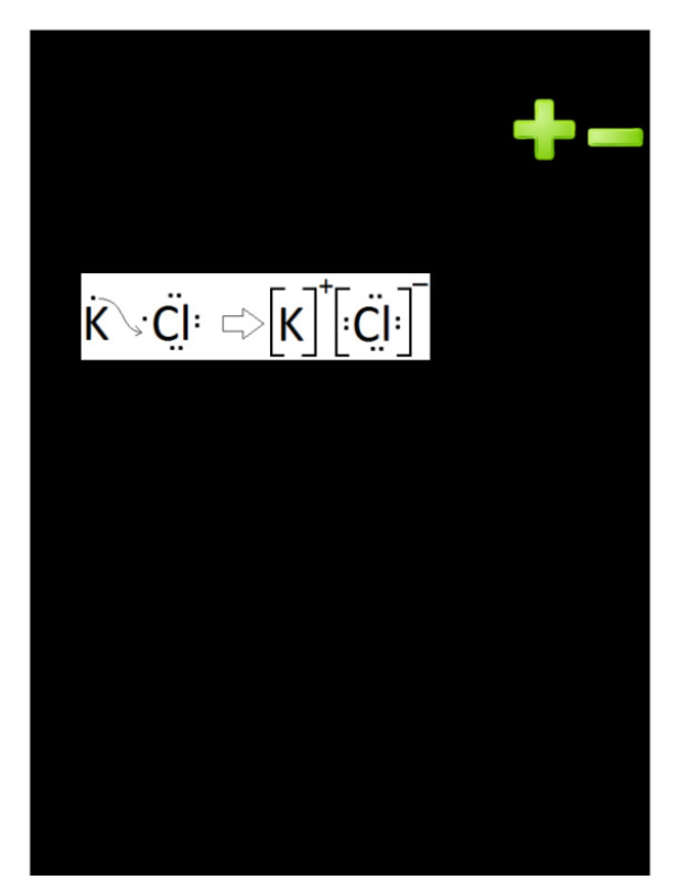 Ionic Bonding – Lewis Dot Structures