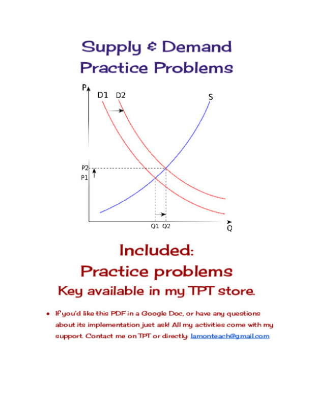 Makayla Beck - Supply and Demand Practice Problems Economics graphing ...