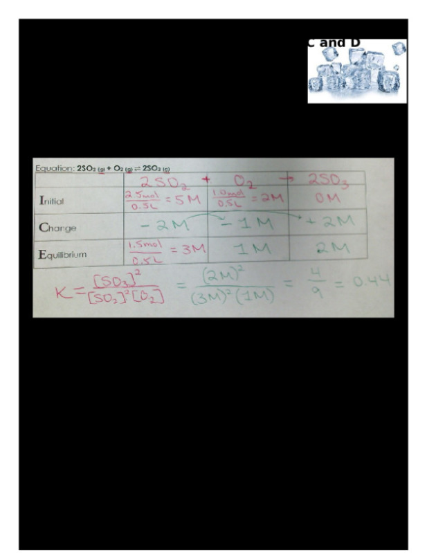 ice_chart_notes_type_a_b_c_and__d_answers.