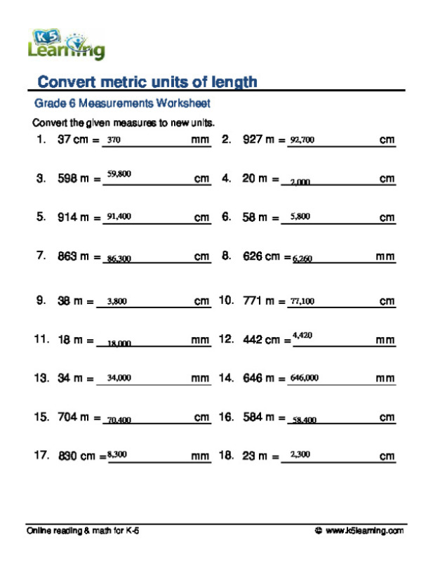 Grade 6 Measurements Worksheet - Convert metric units of length.