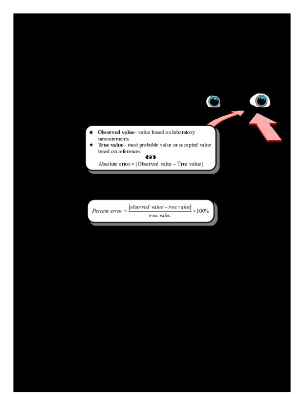 Kami Export - Raghad Sayed - WS1-4-3A_Calculating_Errors_of_Measurement.