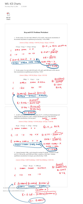 WS_ICE_Charts