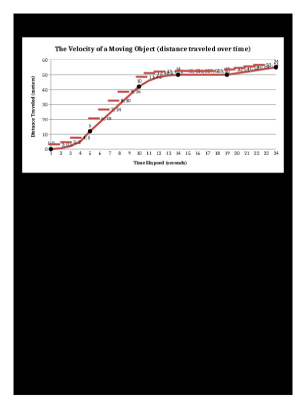 Motion-Graph-Analysis-Worksheet-1