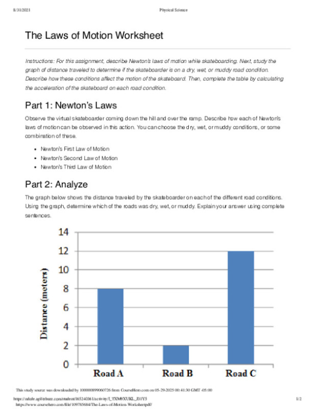 The Laws of Motion Worksheet.