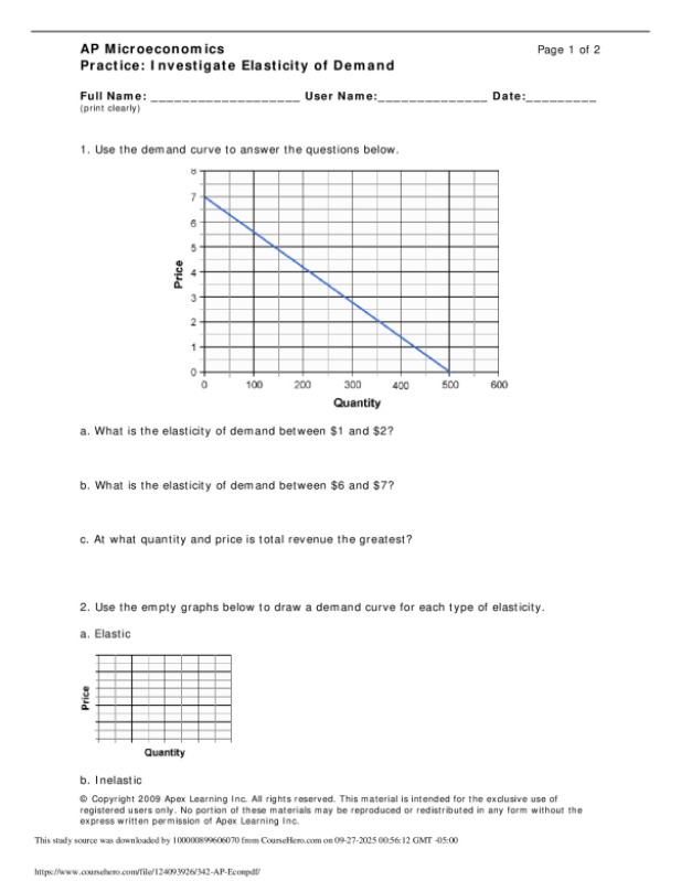 AP Microeconomics Page 1 of 2 Practice: Investigate Elasticity of Demand