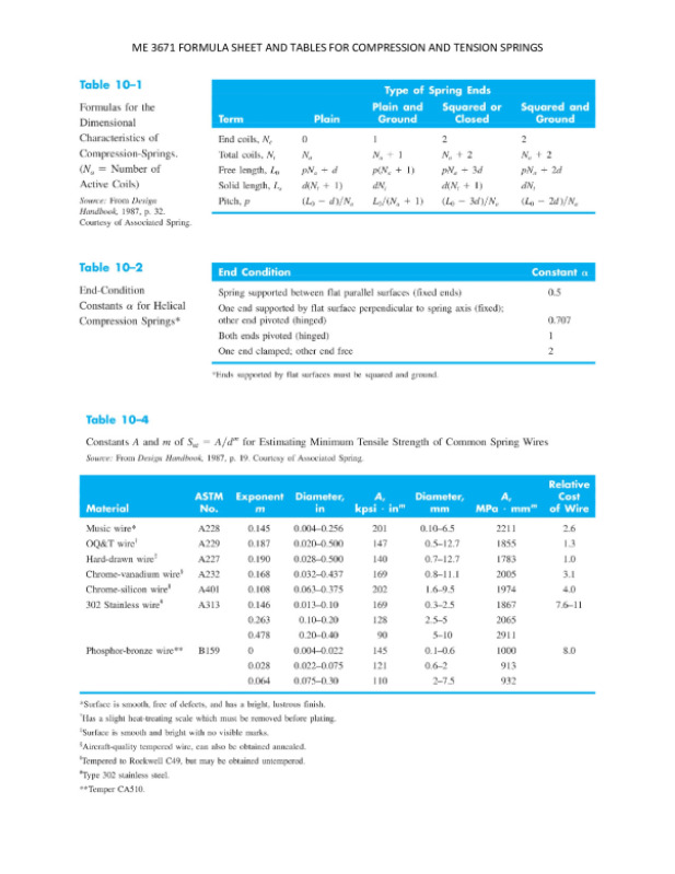 ME 3671 FORMULA SHEET AND TABLES FOR COMPRESSION AND TENSION SPRINGS